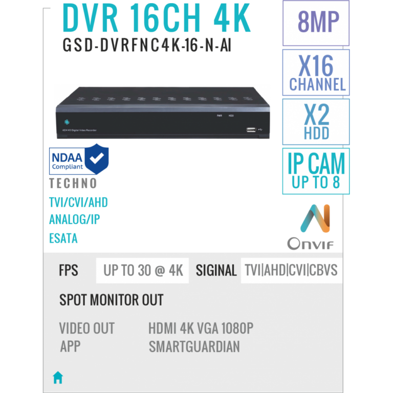 16 Channels DVR Recorder 8MP/4K with AI